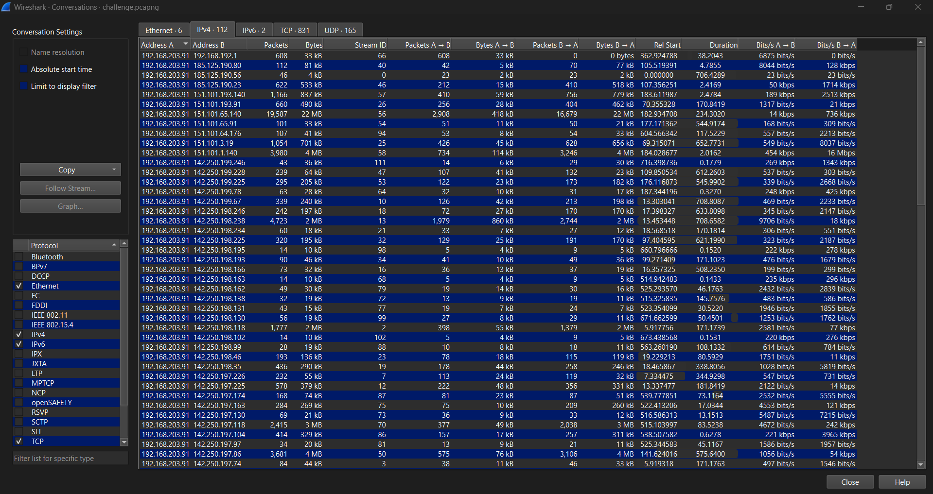 Forensics - Qualifying round CSCV 2025 | tAQ